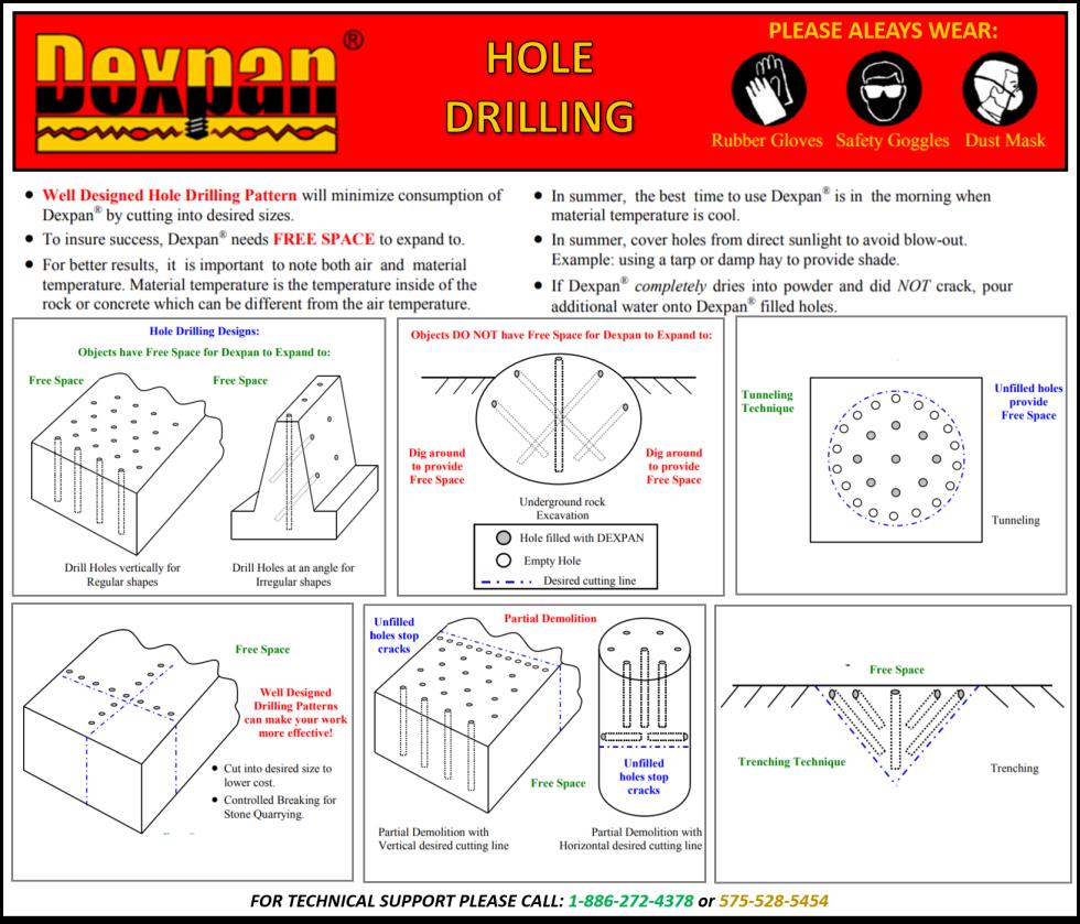 DEXPAN NON-EXPLOSIVE DEMOLITION GROUT (44 LB BOX) Rentals - Green River ...