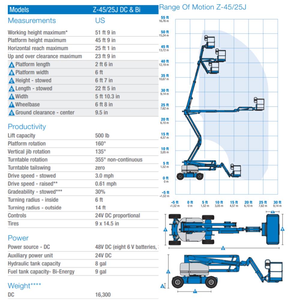 KNUCKLE BOOM - 45' Z45/25J - ELECTRIC Rentals - Green River Rentals ...