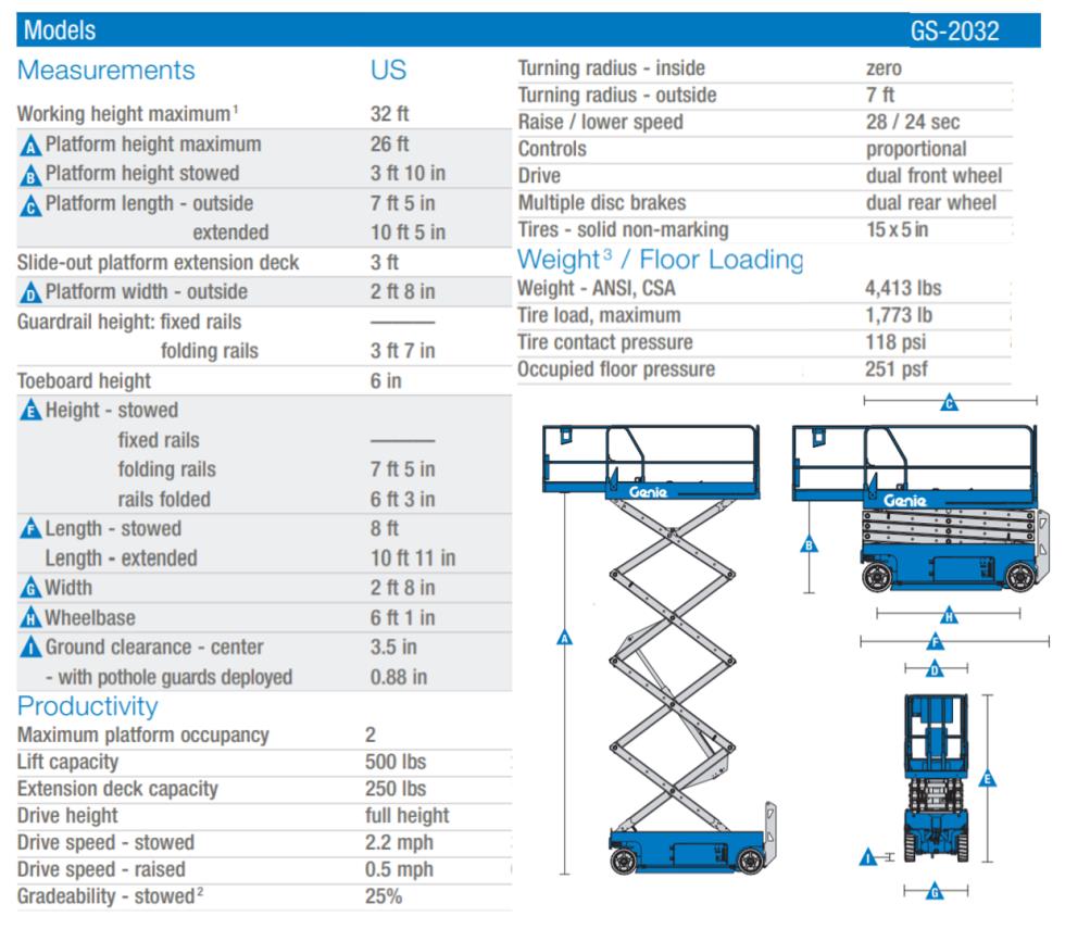 26' Scissor Lift - Narrow - Electric Rentals - Green River Rentals ...