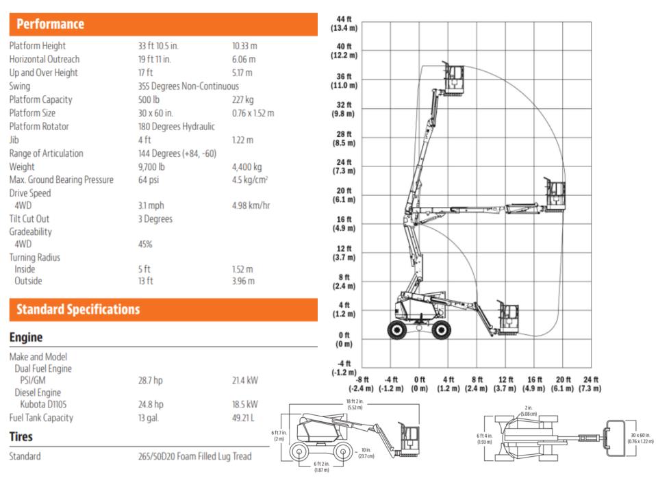 KNUCKLE BOOM-34'JLG 4X4 DIESEL Rentals - Green River Rentals, Kentucky