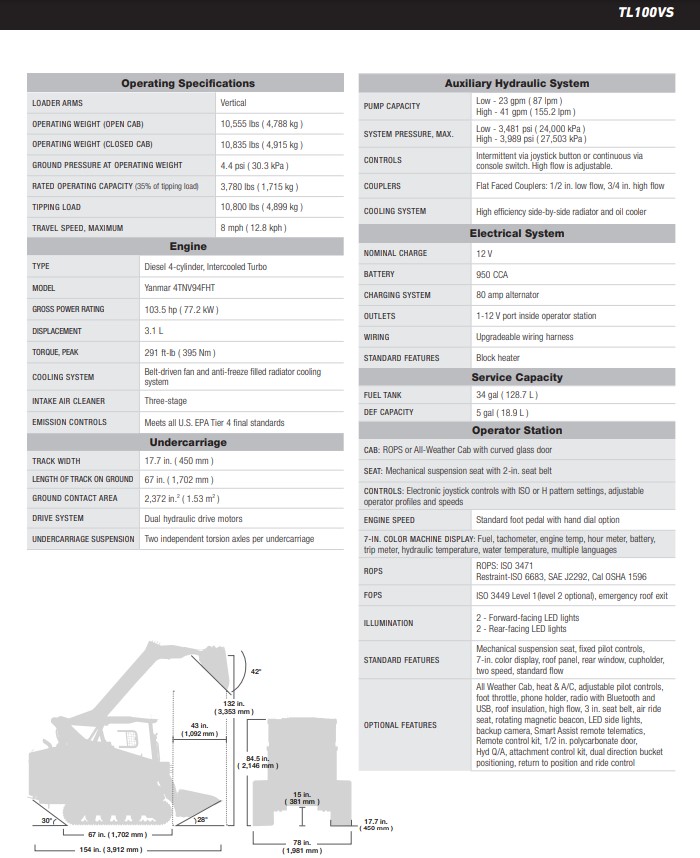 SKID STEER - TRACKS TL100 11,000LB 103HP YANMAR Rentals - Green River ...