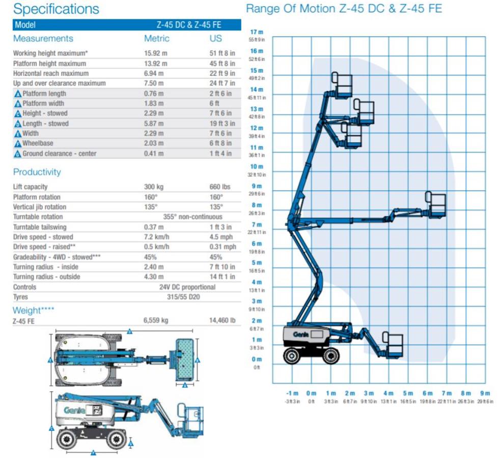 KNUCKLE BOOM - 45' 4X4 HYBRID - ELECTRIC AND/OR DIESEL Rentals - Green ...