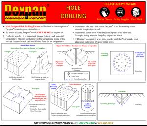 DEXPAN NON-EXPLOSIVE DEMOLITION GROUT (44 LB BOX) Rentals - Green River ...